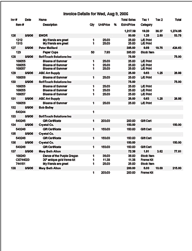 Invoice Details Daily Report